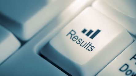 Understanding NAPLAN Results 2022 | Cluey Learning